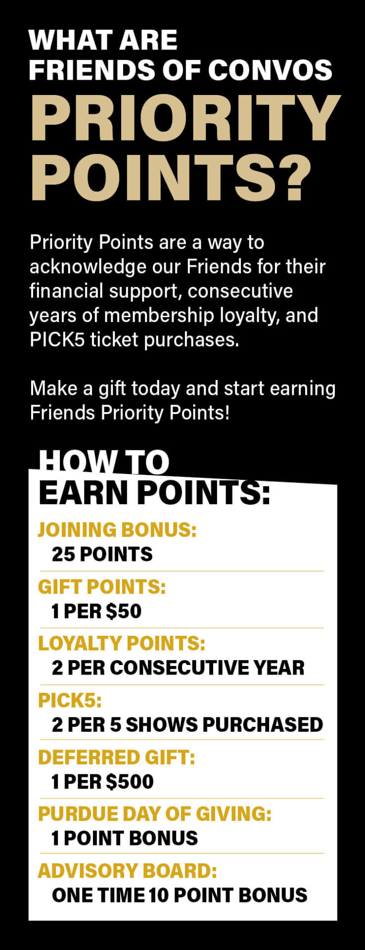 Friends Priority Points - Purdue Convocations